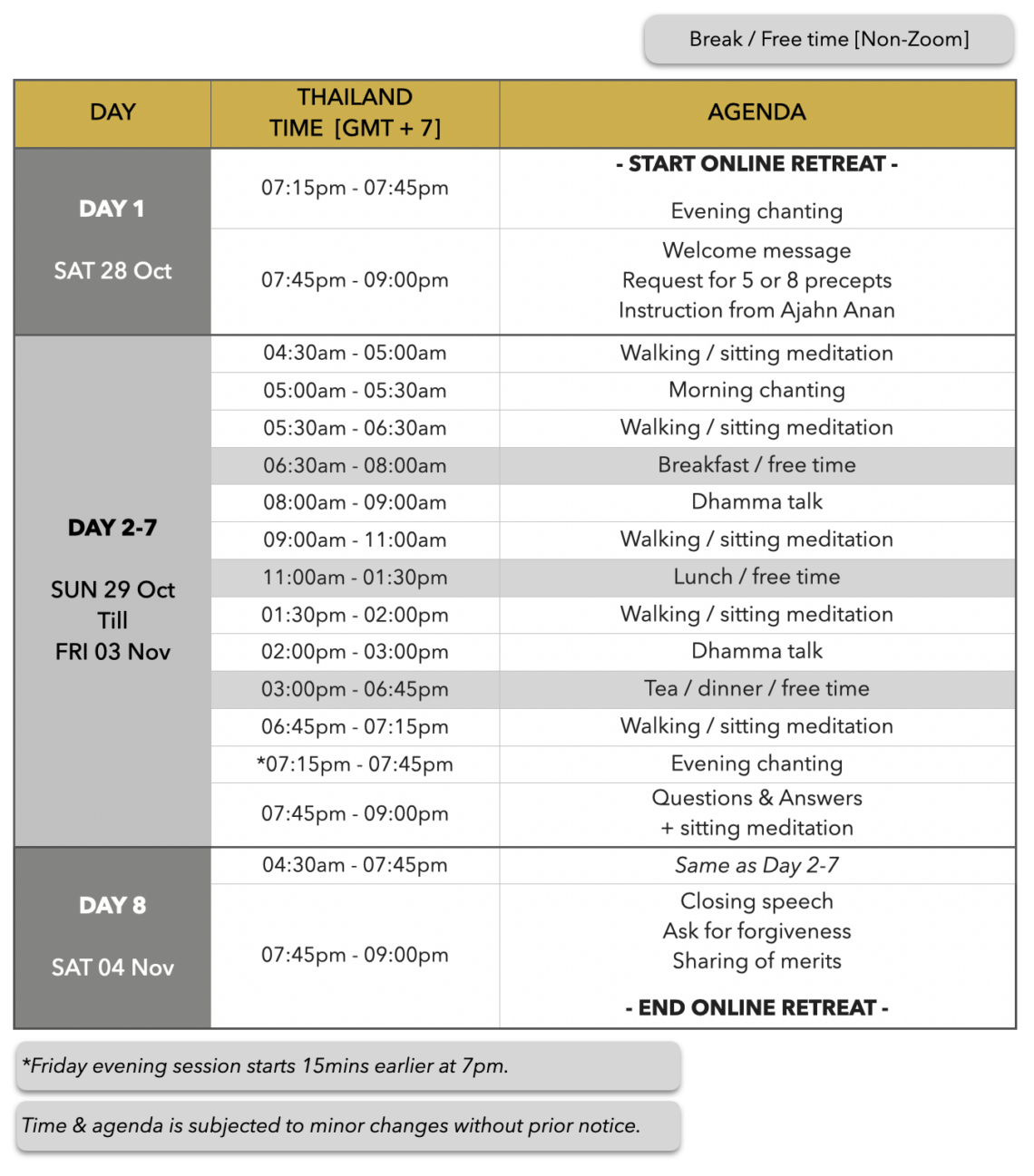 LPA Retreat Oct23 Schedule – Wat Marp Jan