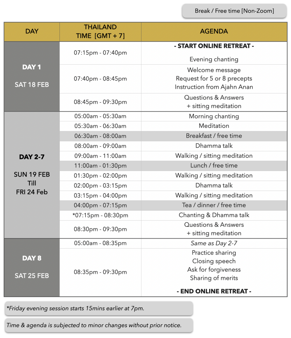 OnlineRetreatFeb2023-Schedule – Wat Marp Jan